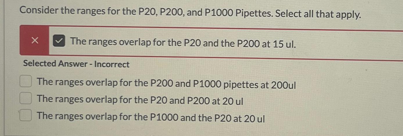 Solved Consider the ranges for the P20, ﻿P200, ﻿and P1000 | Chegg.com