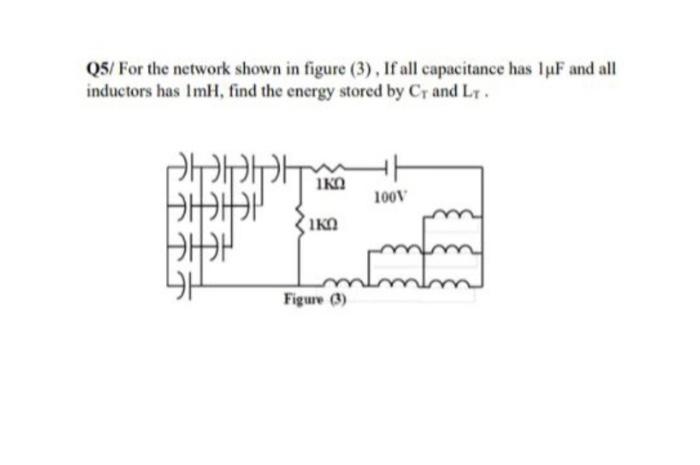 Solved Q5/ For the network shown in figure (3), If all | Chegg.com