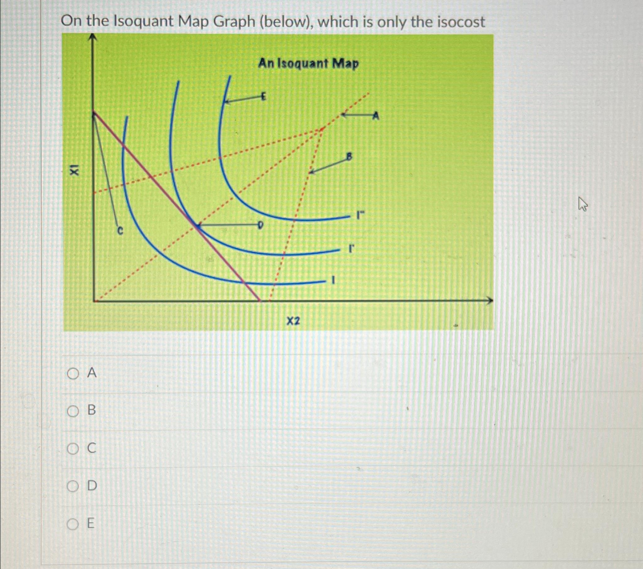 Solved On the Isoquant Map Graph (below), ﻿which is only the | Chegg.com