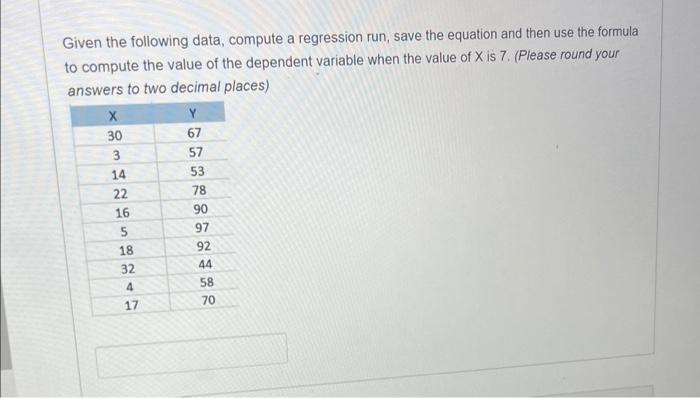 Solved Given the following data, compute a regression run, | Chegg.com