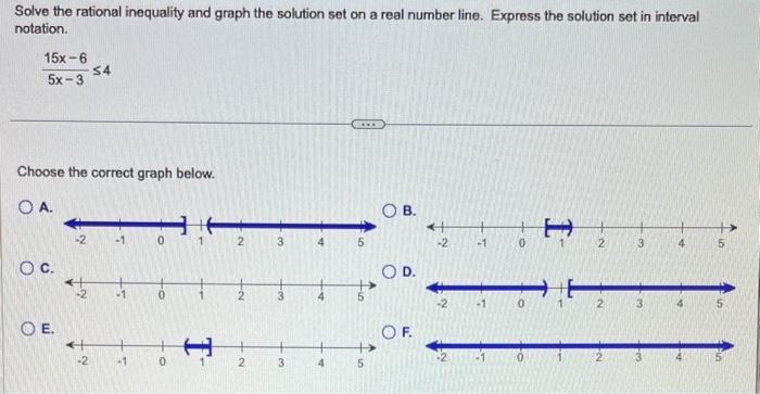 Solved Solve the rational inequality and graph the solution | Chegg.com