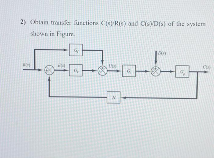 Solved 2) Obtain transfer functions C(s)/R(s) and C(s)/D(s) | Chegg.com