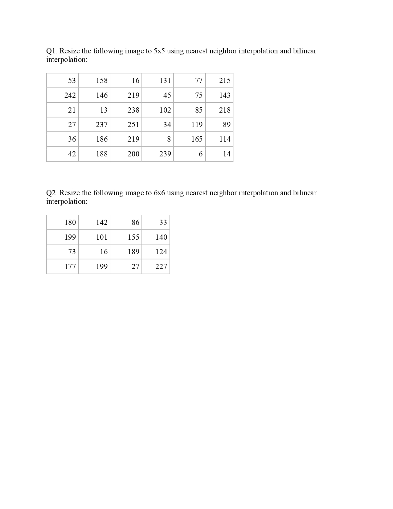 Solved Q1. ﻿Resize the following image to 5×5 ﻿using nearest | Chegg.com