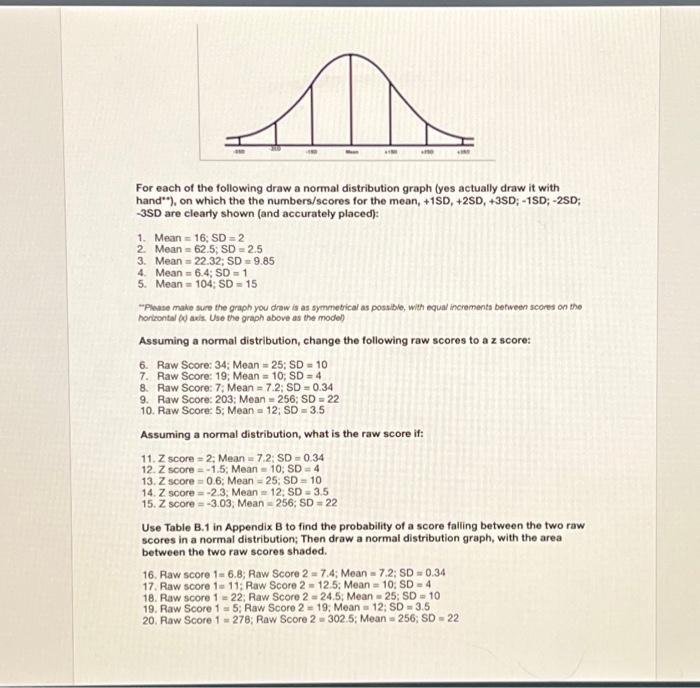 Solved A 930 -100 1. Mean = 16; SD = 2 2. Mean = 62.5; SD = | Chegg.com