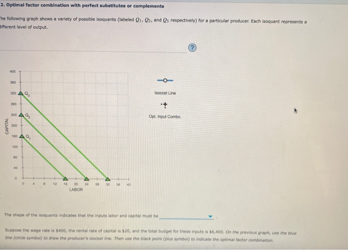 Solved 2. Optimal factor combination with perfect | Chegg.com