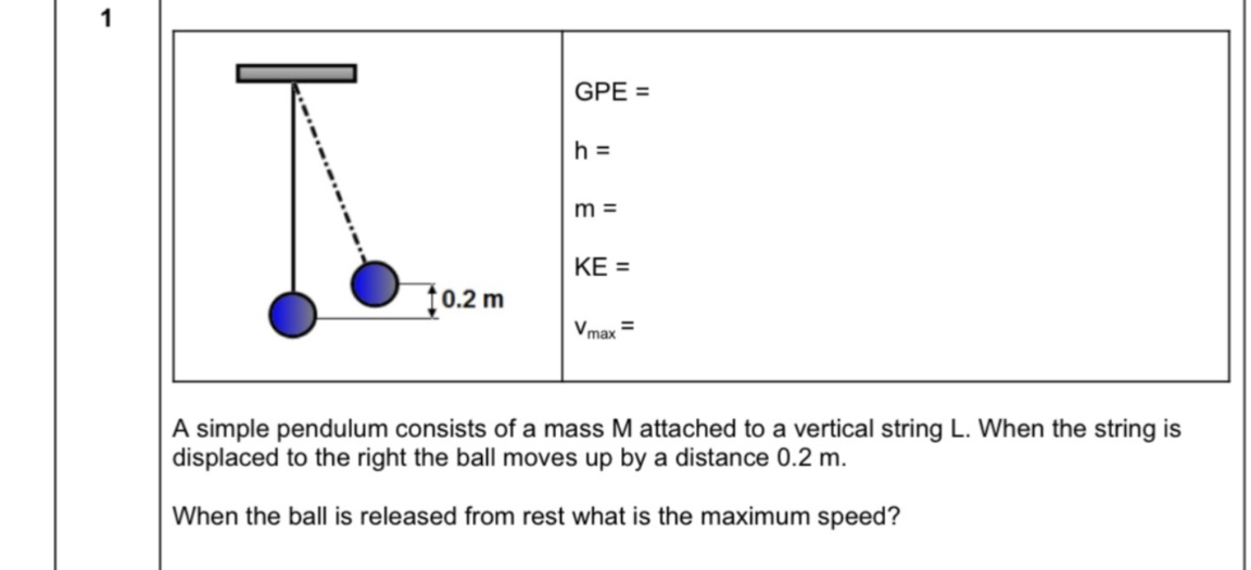 Solved 1A simple pendulum consists of a mass M ﻿attached to | Chegg.com