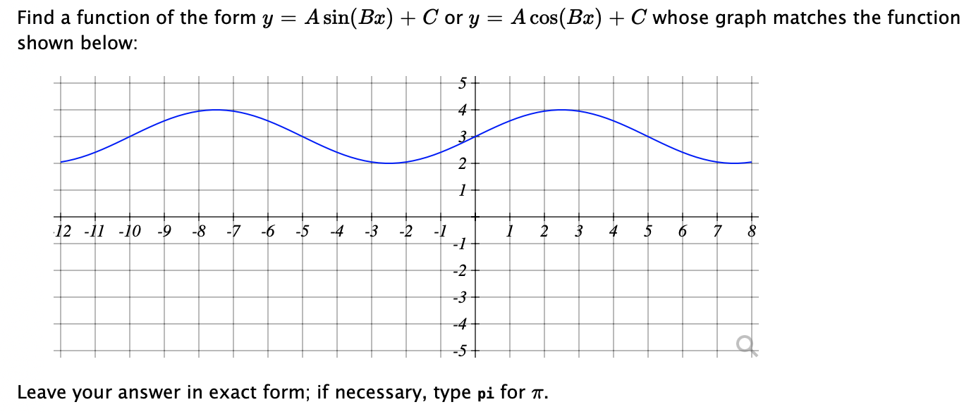 Solved Find a function of the form y=Asin(Bx)+C ﻿or | Chegg.com
