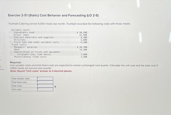 Solved Required: Unit varlable costs and total fixed costs | Chegg.com