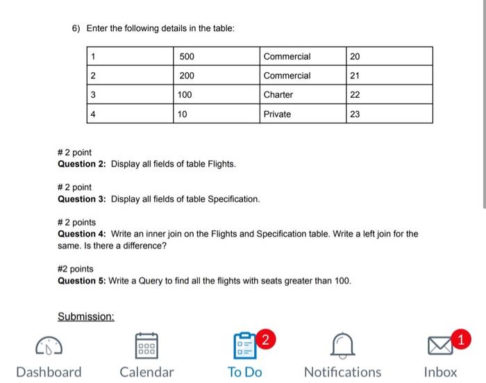 Solved 2) Set up a SQL database named 'myDB' in your Google | Chegg.com