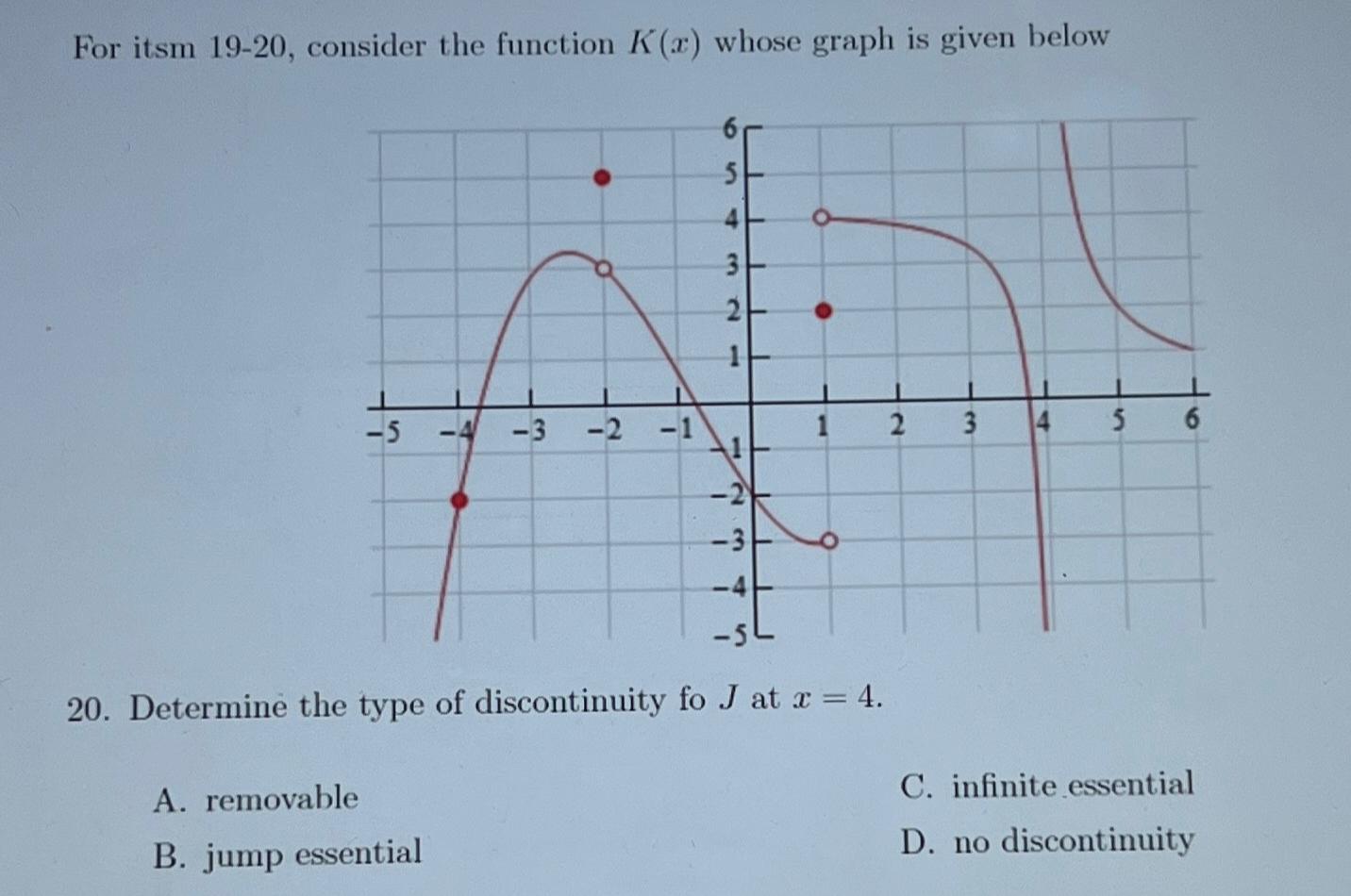Solved For itsm 19-20, ﻿consider the function K(x) ﻿whose | Chegg.com