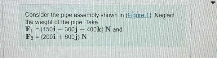Solved Consider the pipe assembly shown in (Figure 1). | Chegg.com