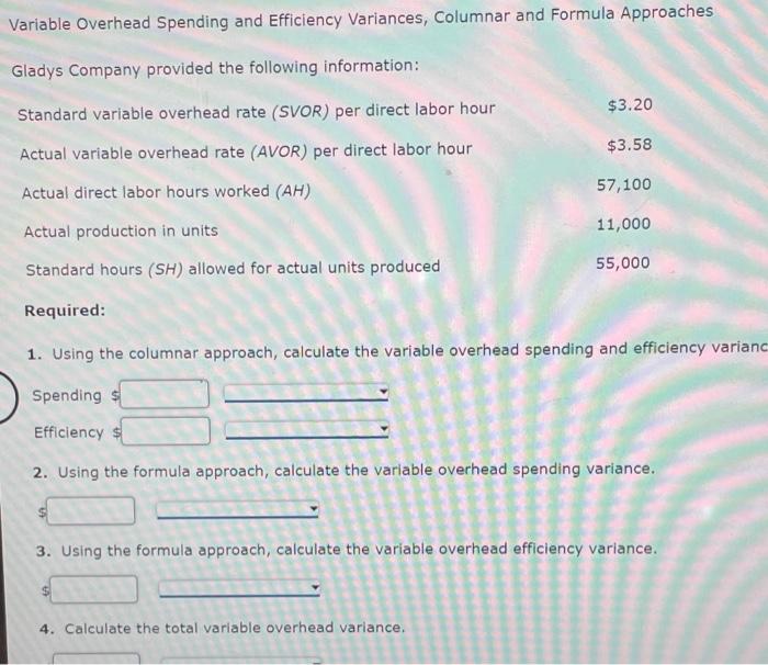 Solved Variable Overhead Spending and Efficiency Variances, | Chegg.com