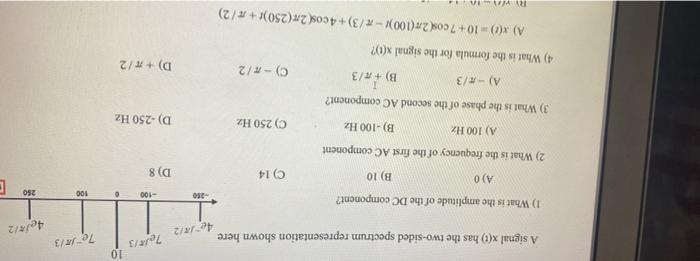 Solved 10 A signal X(t) has the two-sided spectrum | Chegg.com