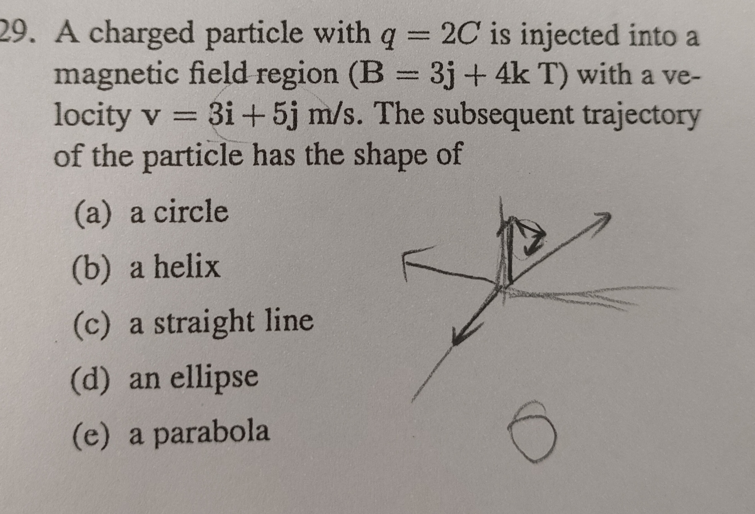 A charged particle with q=2C ﻿is injected into | Chegg.com