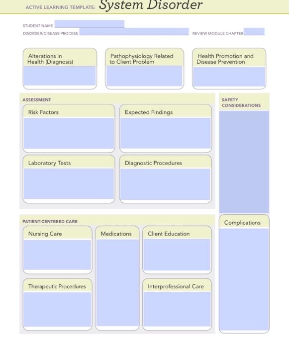 Solved active learning template: System Disorder STUDENT | Chegg.com