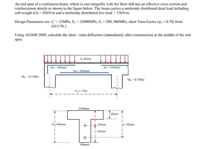 Solved An end span of a continuous beam, which is cast | Chegg.com