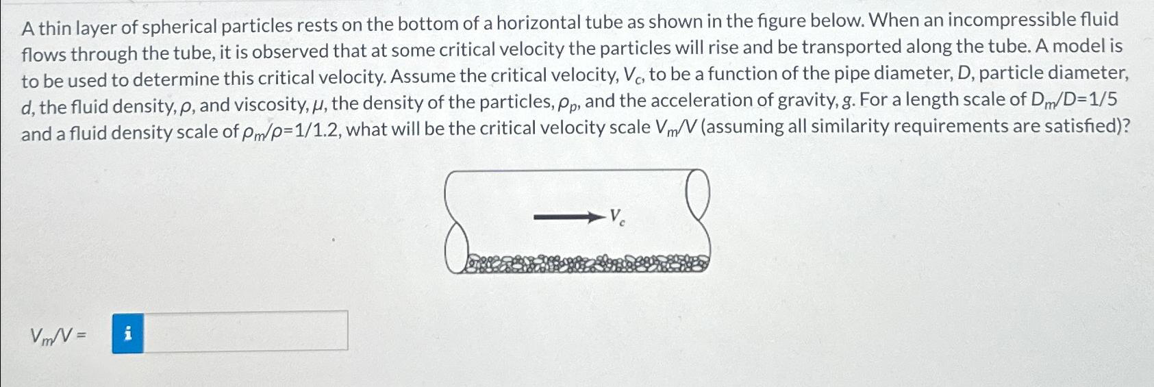 Solved A thin layer of spherical particles rests on the | Chegg.com
