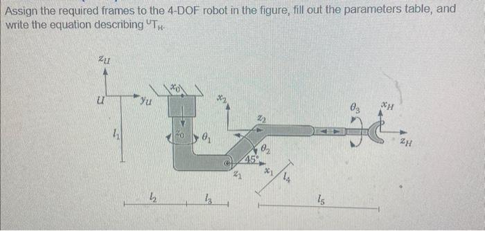 Solved Assign the required frames to the 4-DOF robot in the | Chegg.com