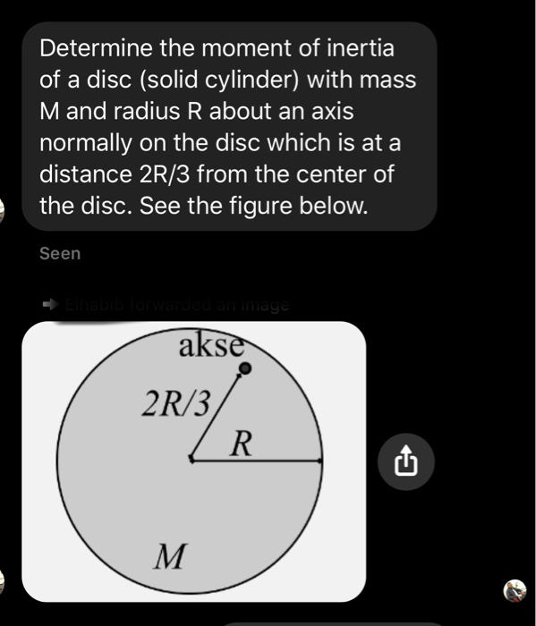 Solved Determine the moment of inertia of a disc (solid | Chegg.com