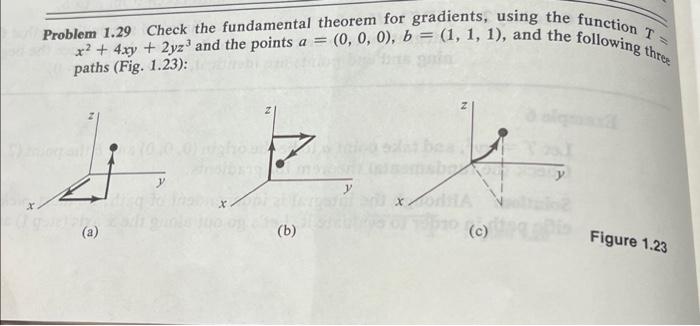 Solved Problem 1.29 Check the fundamental theorem for | Chegg.com