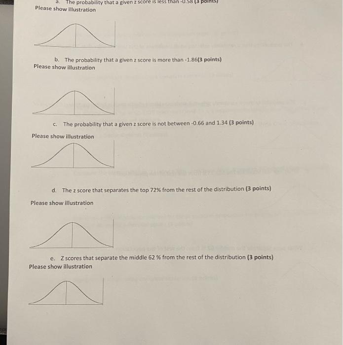 Solved The probability that a given z score 15 less than | Chegg.com
