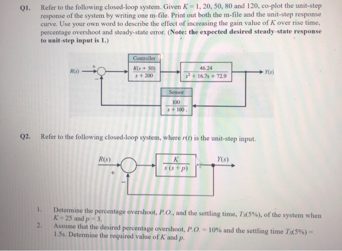 Solved Q1. Refer to the following closed-loop system. Given | Chegg.com