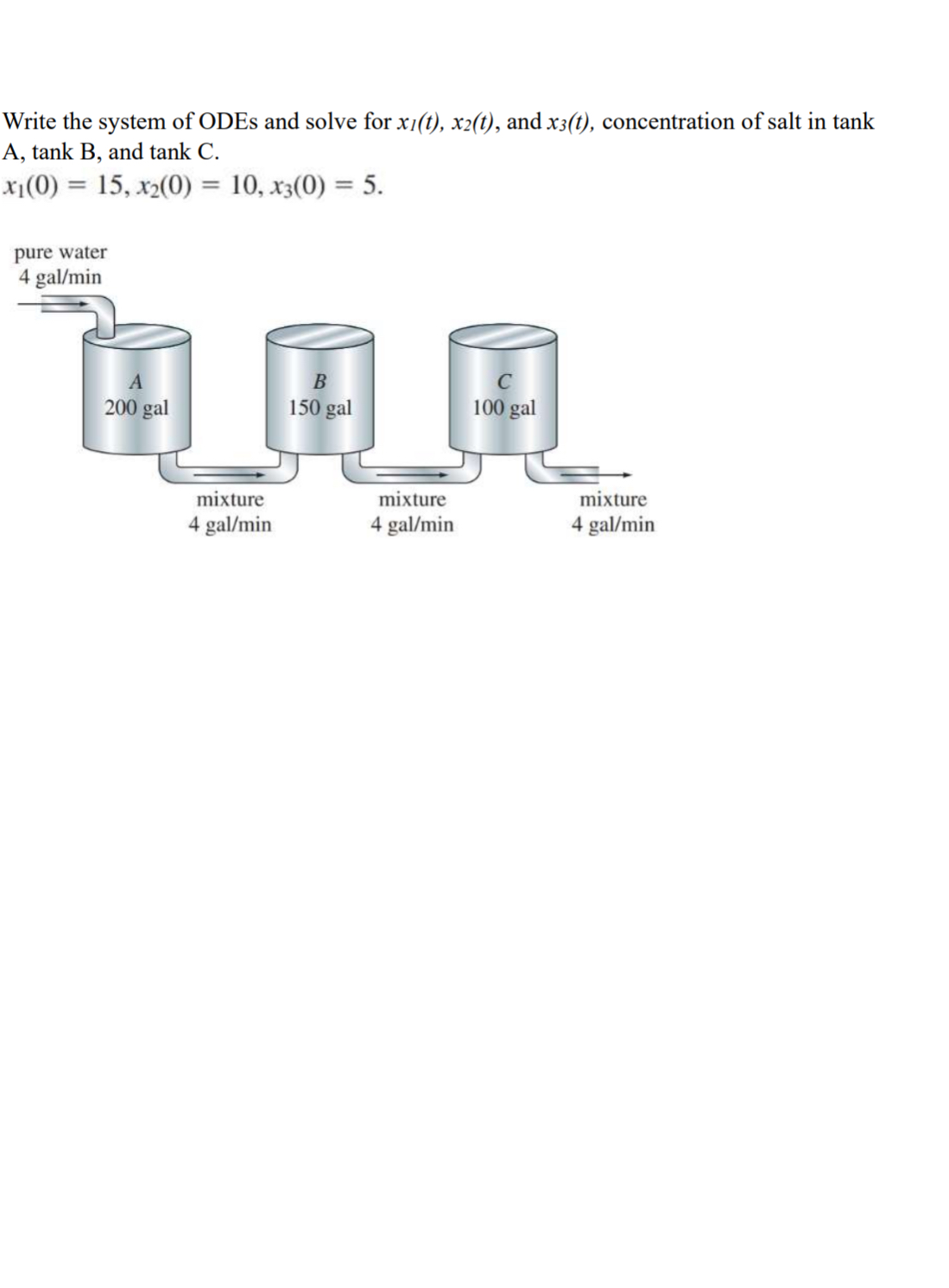 Solved Write the system of ODEs and solve for xl(t),x2(t), | Chegg.com
