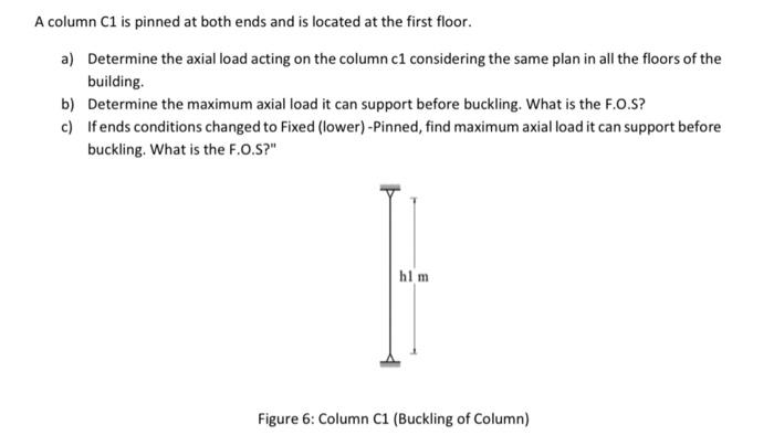 Solved A column C1 is pinned at both ends and is located at | Chegg.com