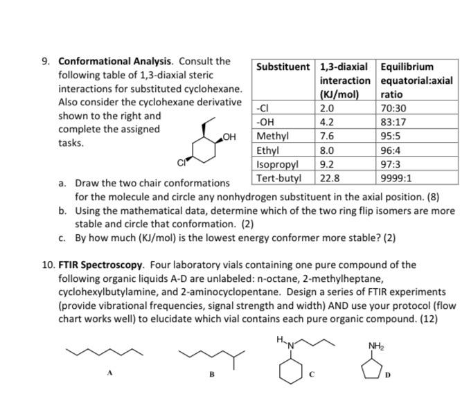 Solved 9. Conformational Analysis. Consult the following | Chegg.com
