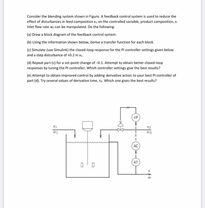 Solved Consider the blending system shown in Figure. A | Chegg.com