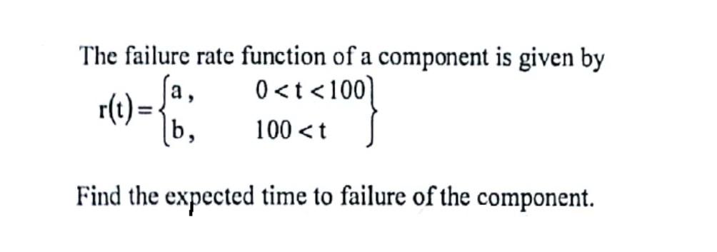 Solved The failure rate function of a component is given by | Chegg.com