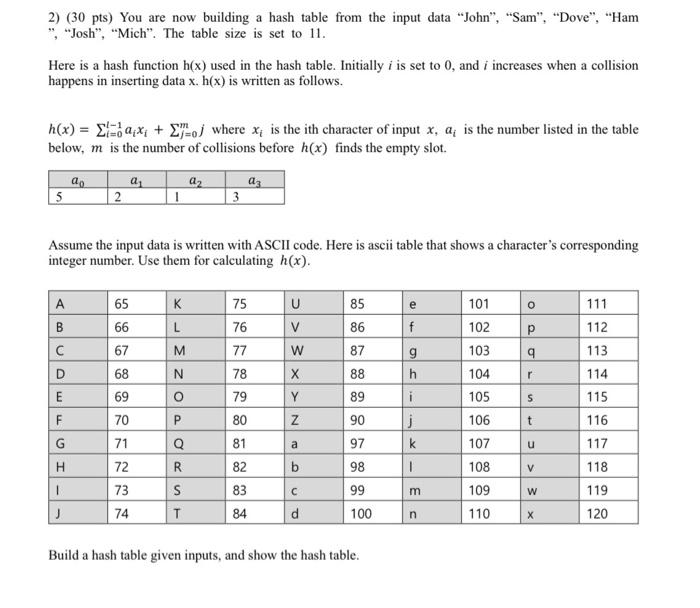 Solved 2) (30 pts) You are now building a hash table from | Chegg.com