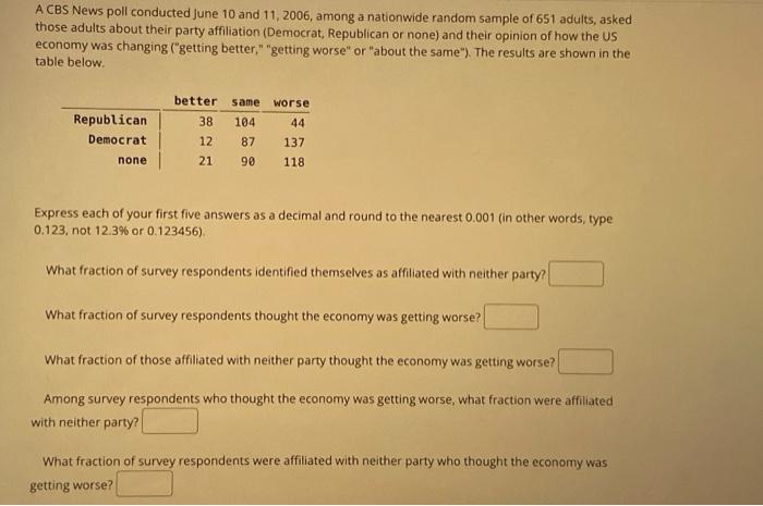 Solved A CBS News poll conducted June 10 and 11,2006 , among | Chegg.com