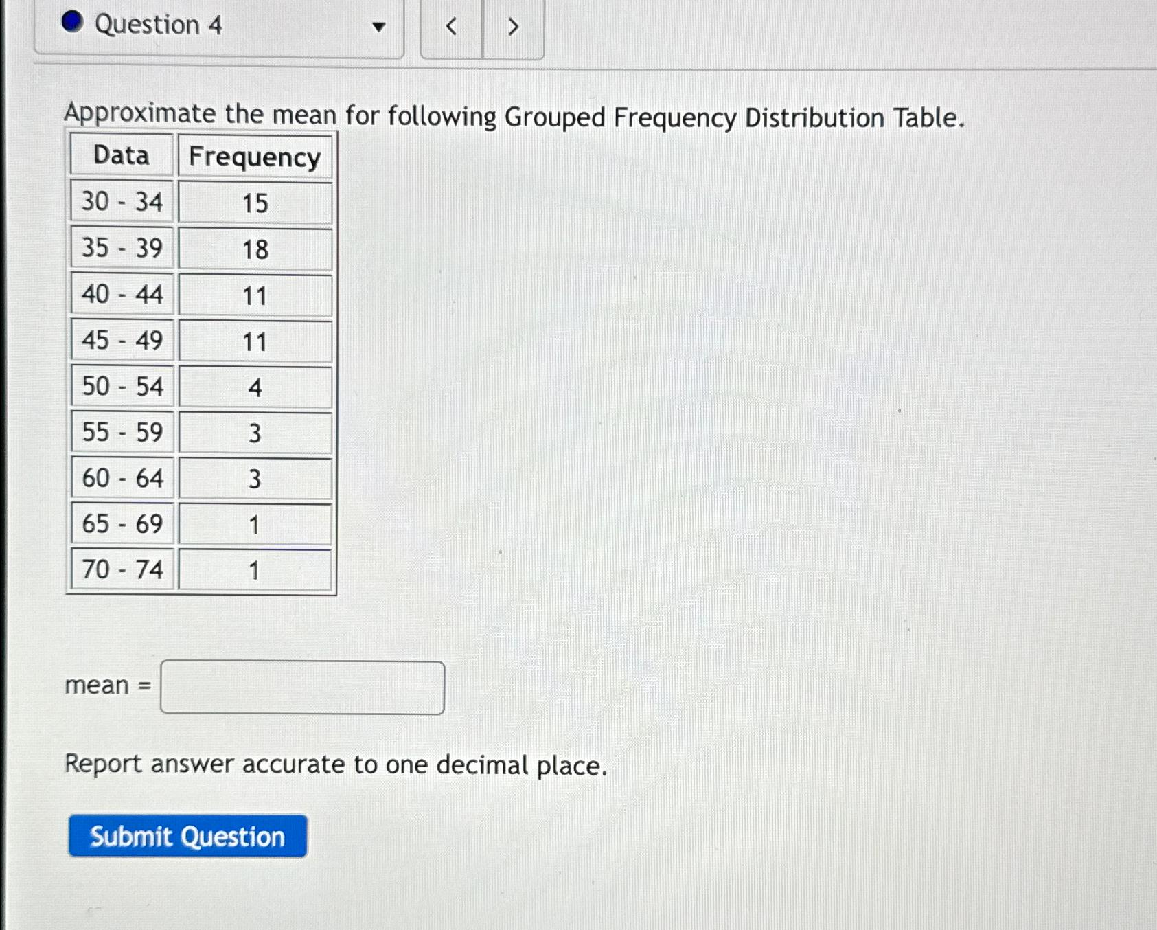 Solved Question 4Approximate the mean for following Grouped | Chegg.com