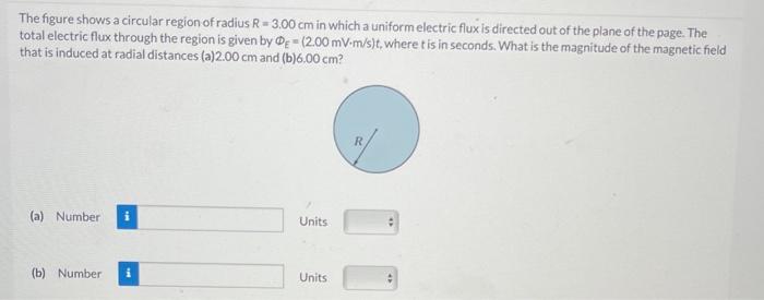 Solved The figure shows a circular region of radius R=3.00 | Chegg.com