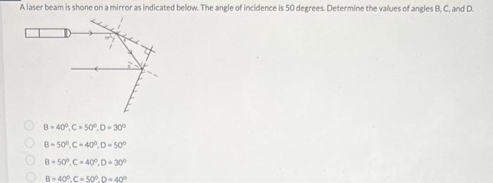 Solved A laser beam is shone on a mirror as indicated below. | Chegg.com