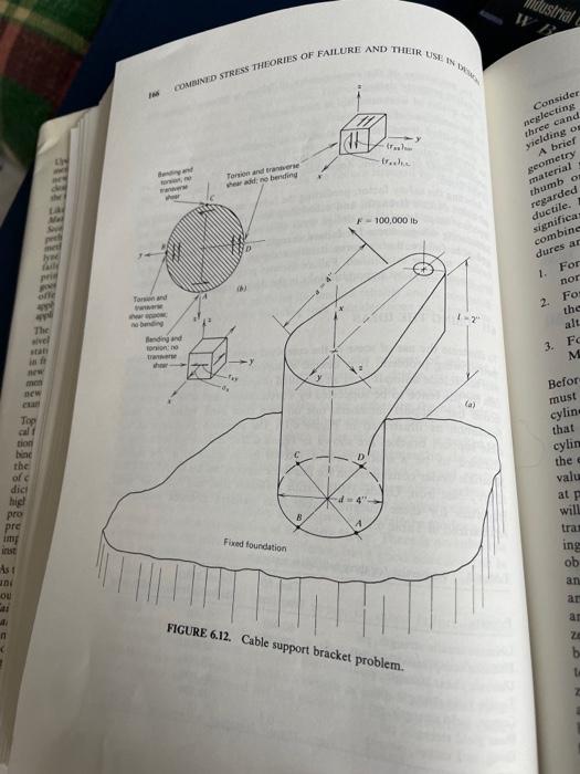 Solved can someone help me understand thr forces acting on | Chegg.com