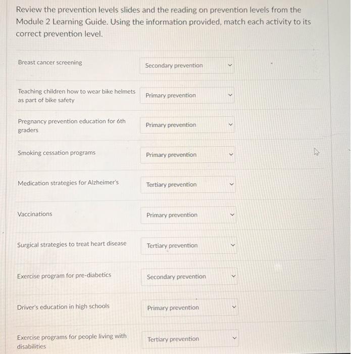 Solved Review the prevention levels slides and the reading | Chegg.com