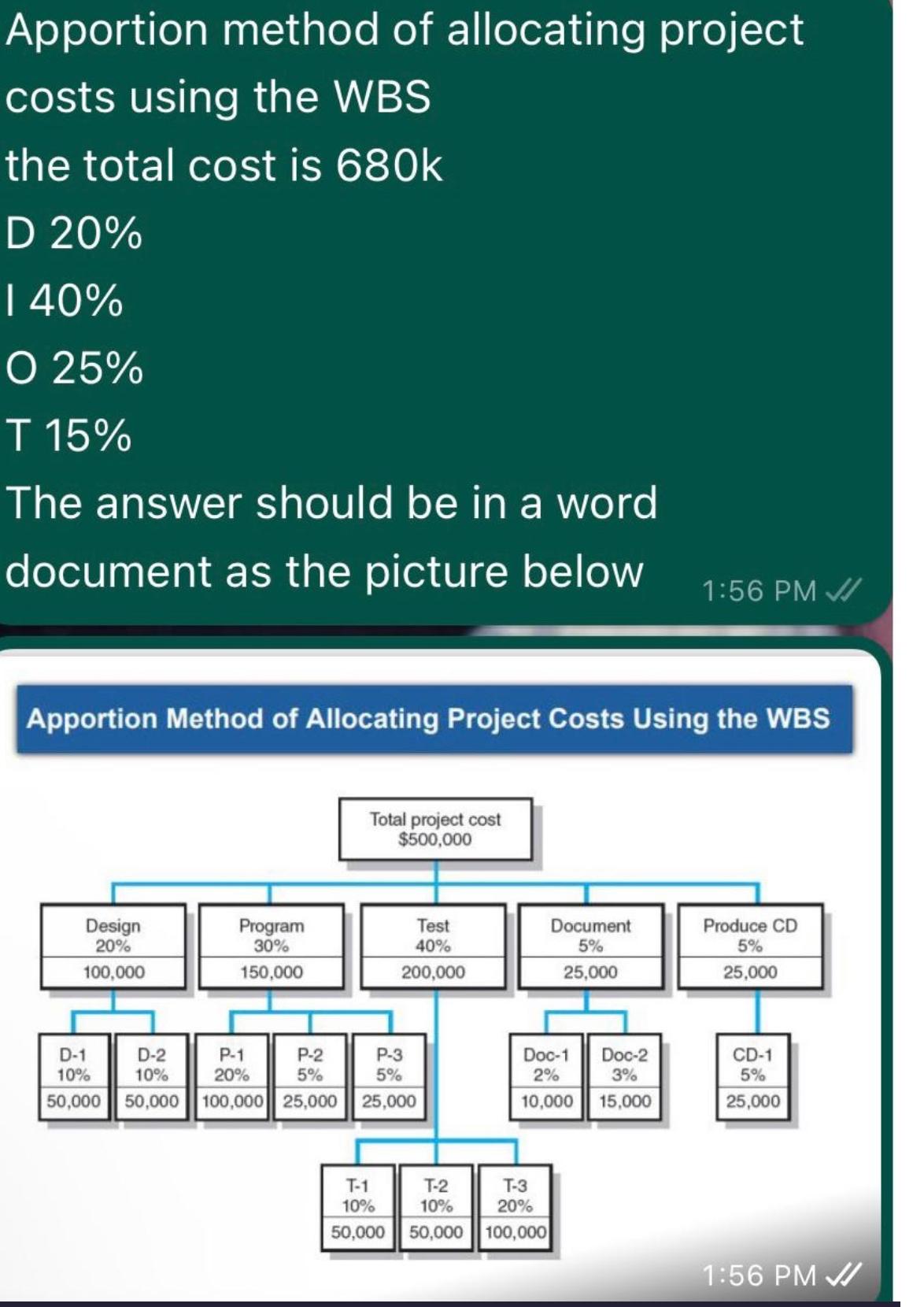 Solved Apportion method of allocating project costs using | Chegg.com