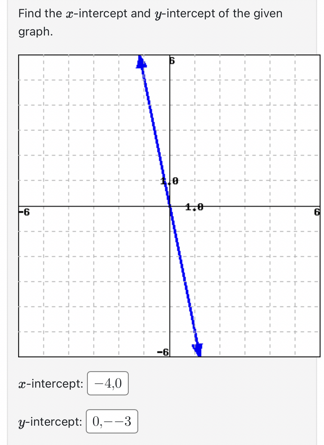 Solved Find the x-intercept and y-intercept of the given | Chegg.com