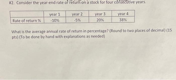 Solved not sure how to find the average annual rate of | Chegg.com