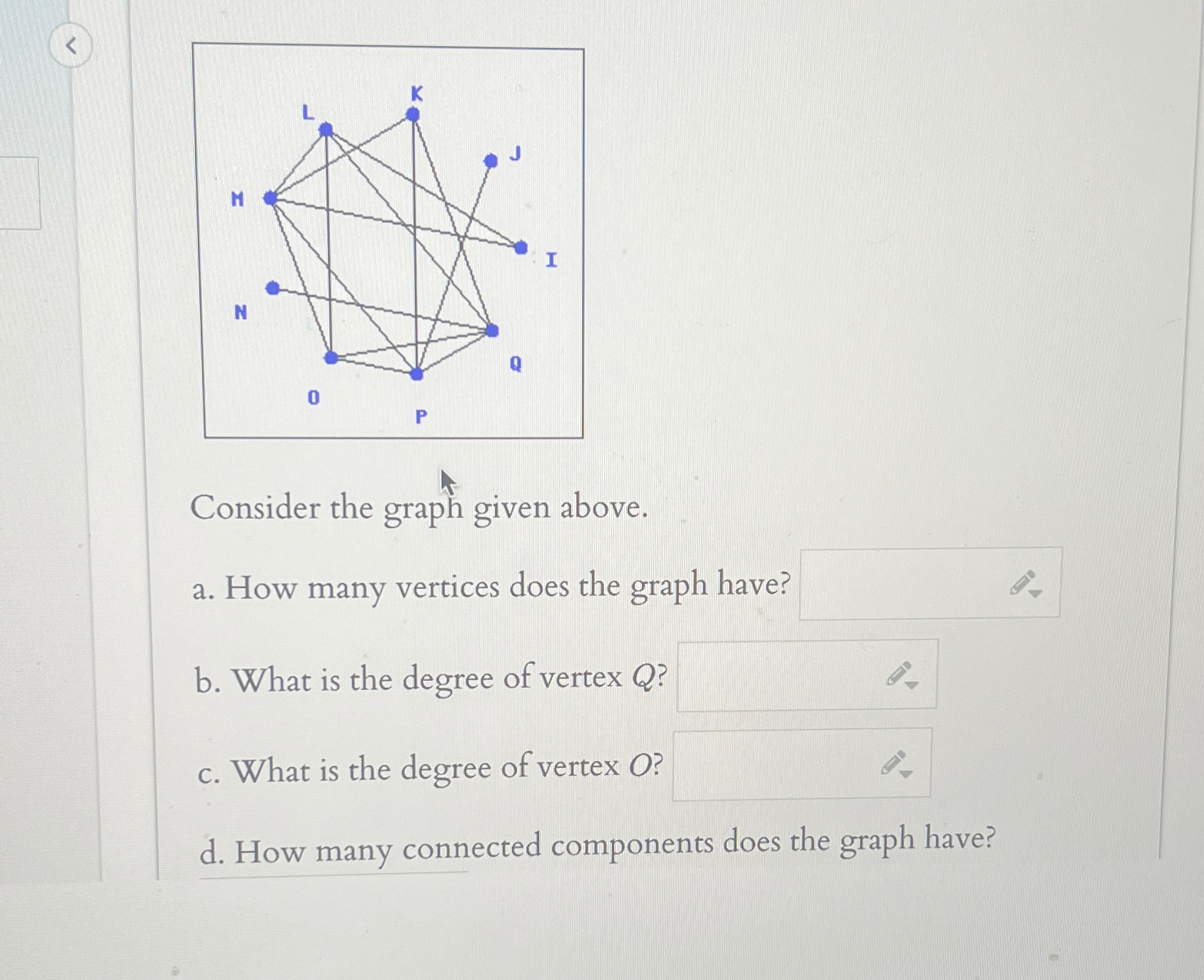 Solved Consider the graph given above.a. ﻿How many vertices | Chegg.com