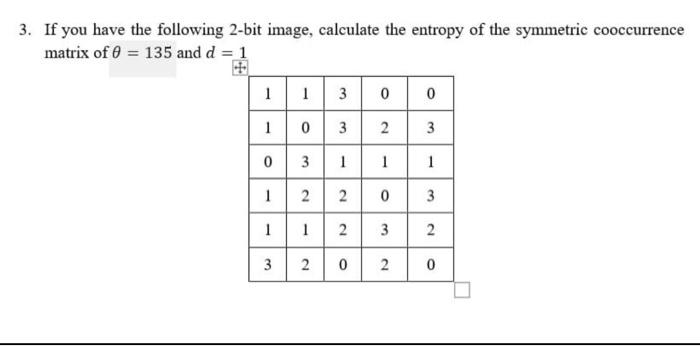Solved 3. If you have the following 2-bit image, calculate | Chegg.com