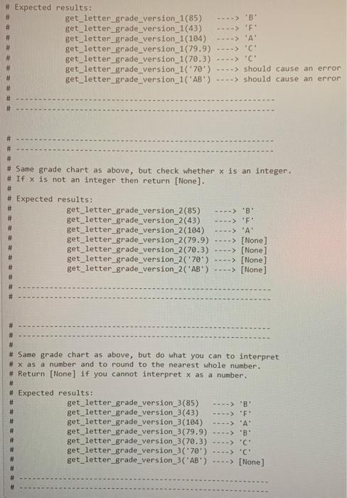 Solved problem:For get_letter_grade_version_3(x) --> | Chegg.com