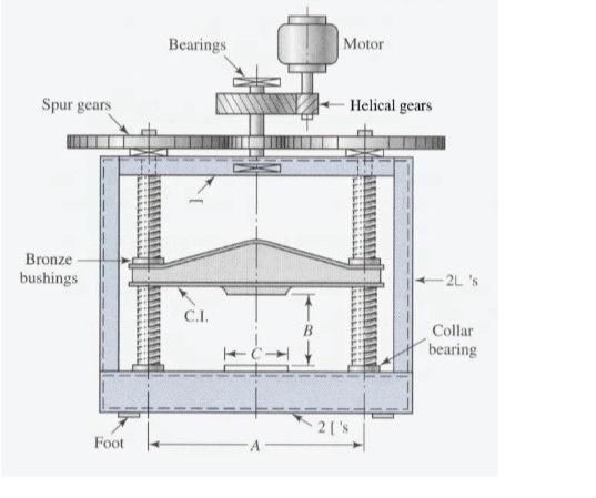Solved I need help with Question4！ | Chegg.com