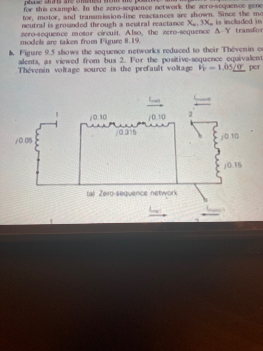 Solved for this example in the zero-sequence network the | Chegg.com