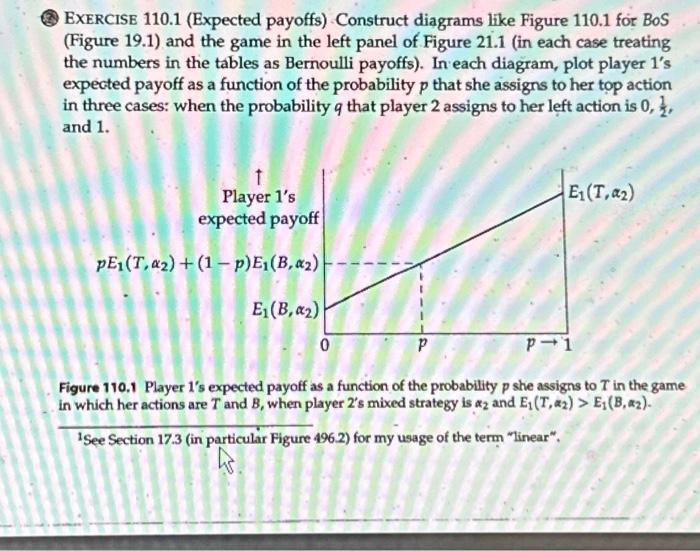 Solved EXERCISE 110.1 (Expected payoffs) Construct diagrams | Chegg.com