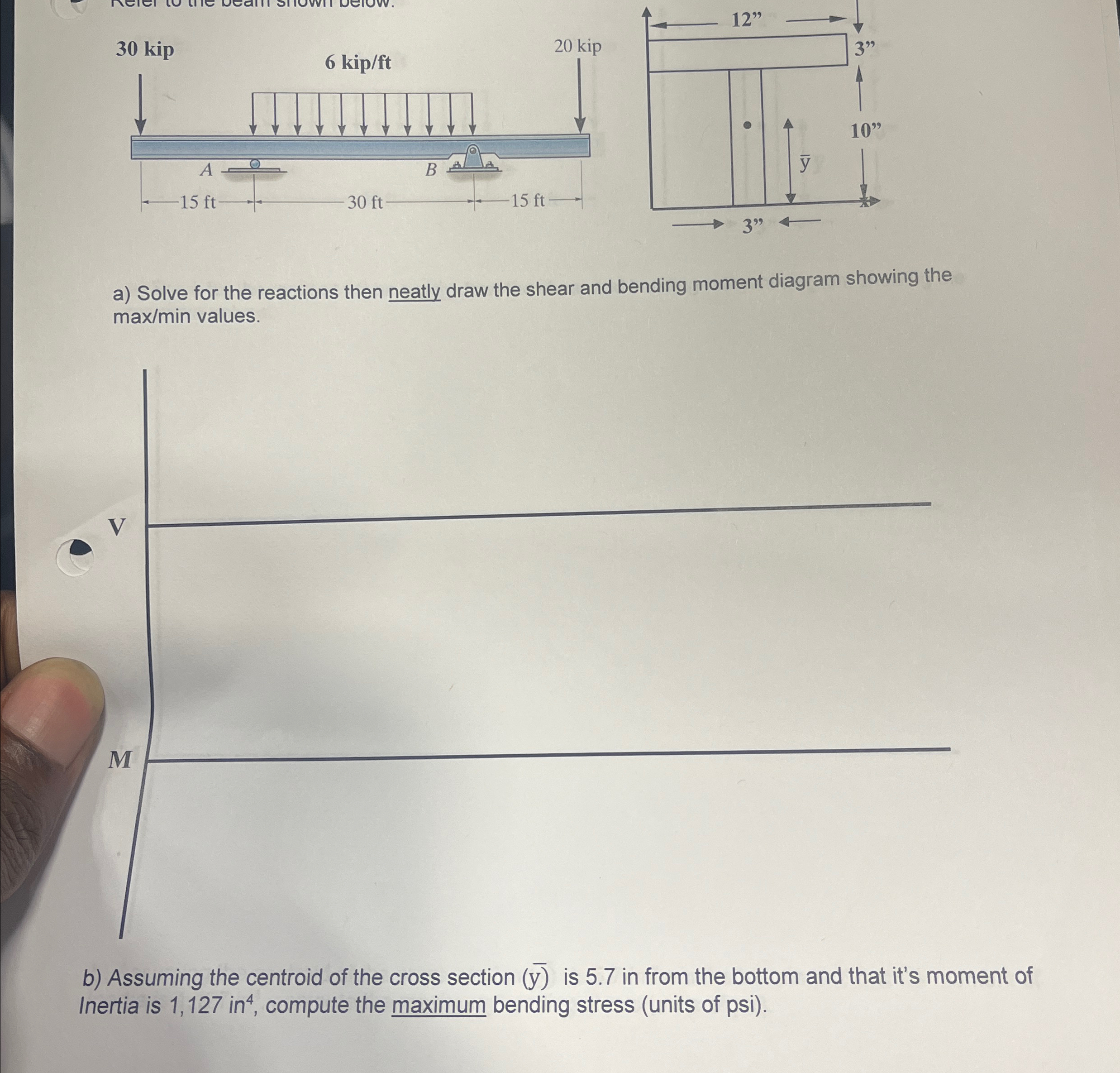 Solved a) ﻿Solve for the reactions then neatly draw the | Chegg.com