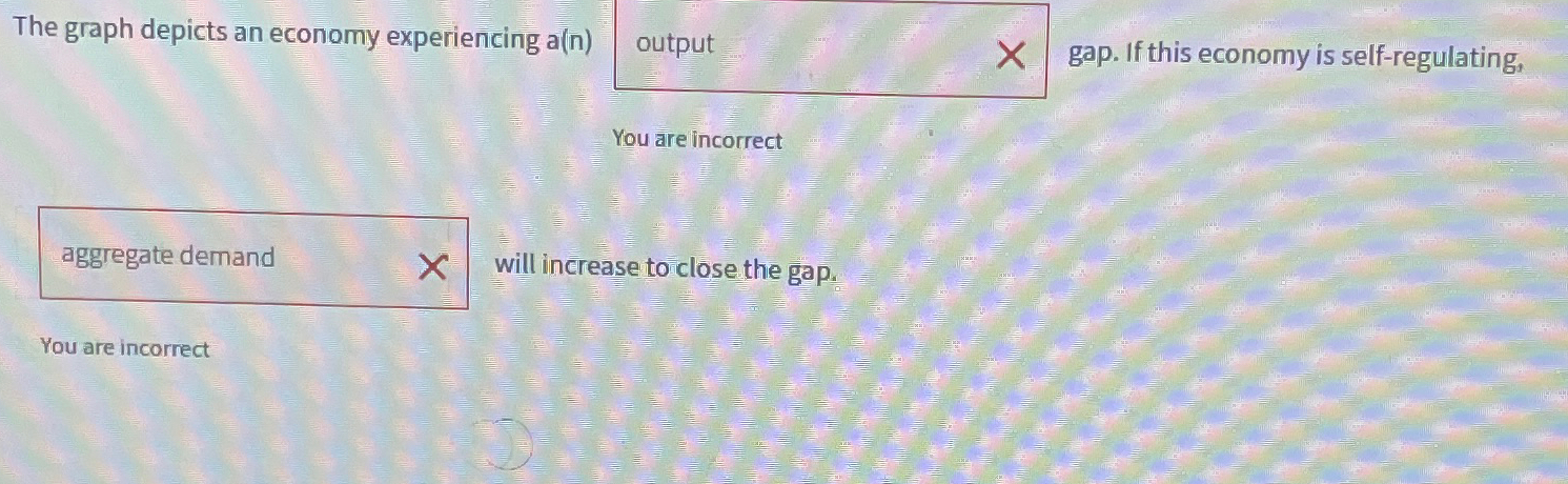 Solved The graph depicts an economy experiencing | Chegg.com