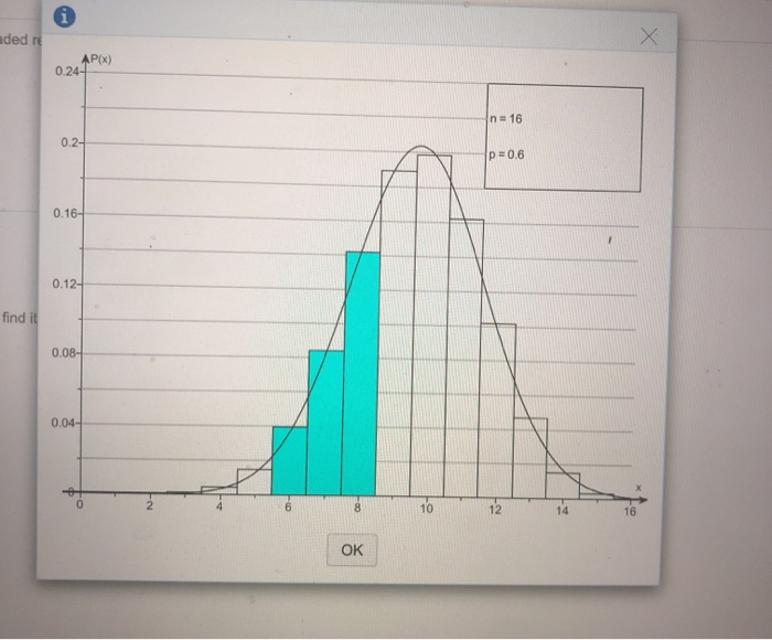 Solved Write the binomial probability for the shaded region | Chegg.com